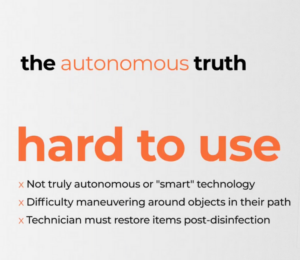 Helios UV-C | Surfacide