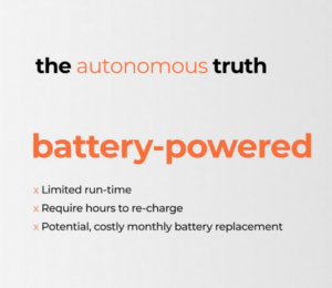 Helios UV-C | Surfacide