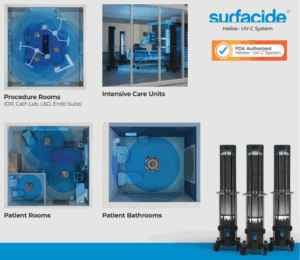 Helios UV-C | Surfacide